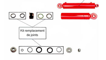 Kit de joints de vérin de montée/descente Grégoire Besson 850106299 origine