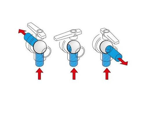 Vanne pulverisateur Arag manuelle 3 voies 45521116 Origine
